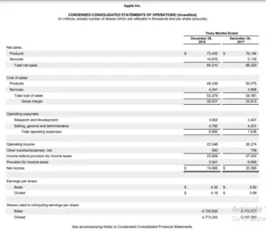 Gross Profit vs EBIT: Differences and Similarities - Financial Falconet