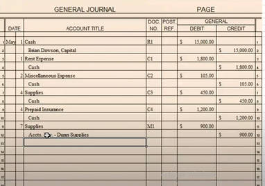 General Journal Example