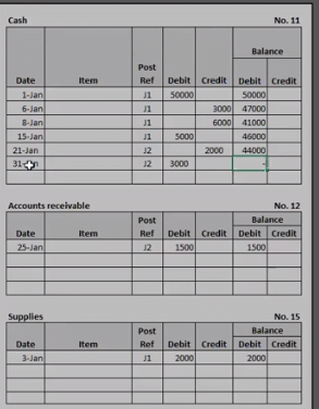 General Ledger Sample