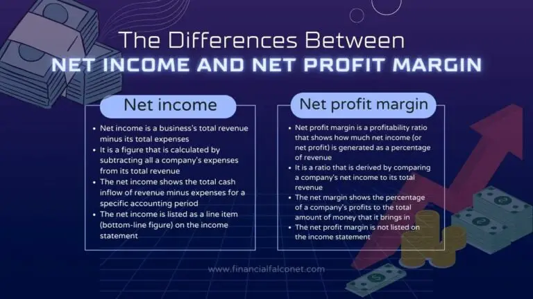 Net Income vs Net Profit Margin Differences and Similarities ...