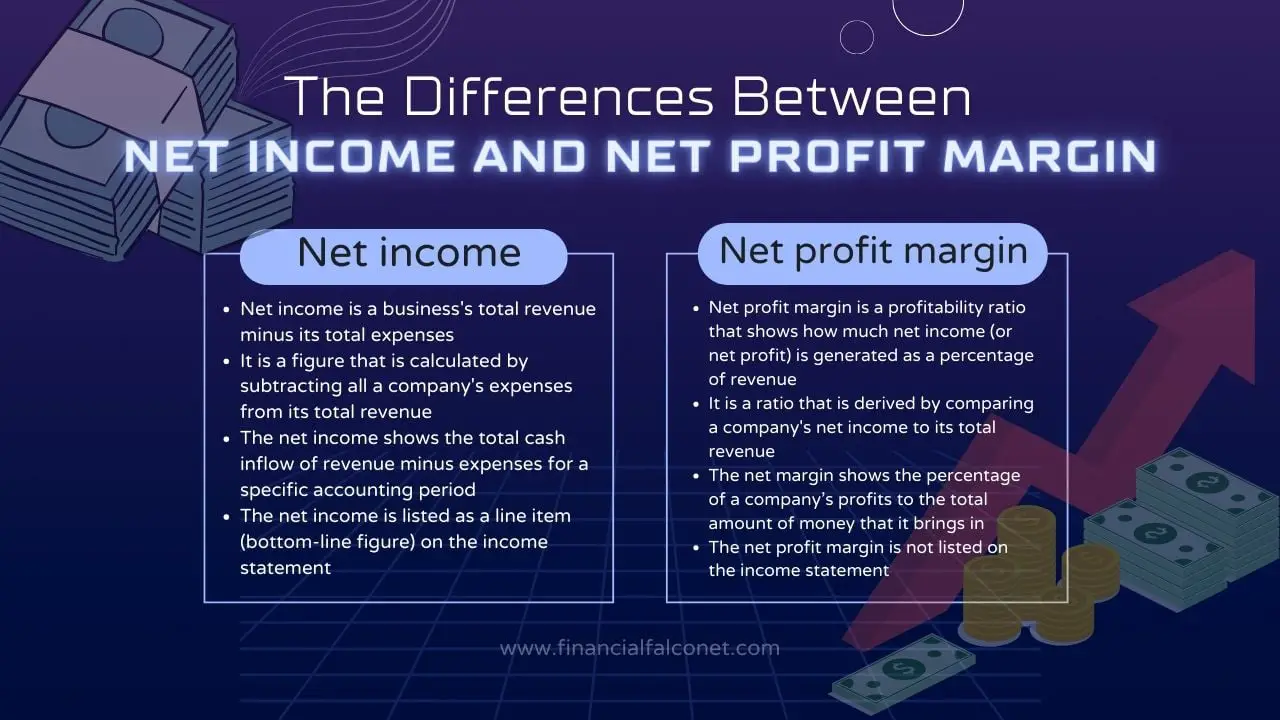 Net Income Vs Net Profit Margin Differences And Similarities 