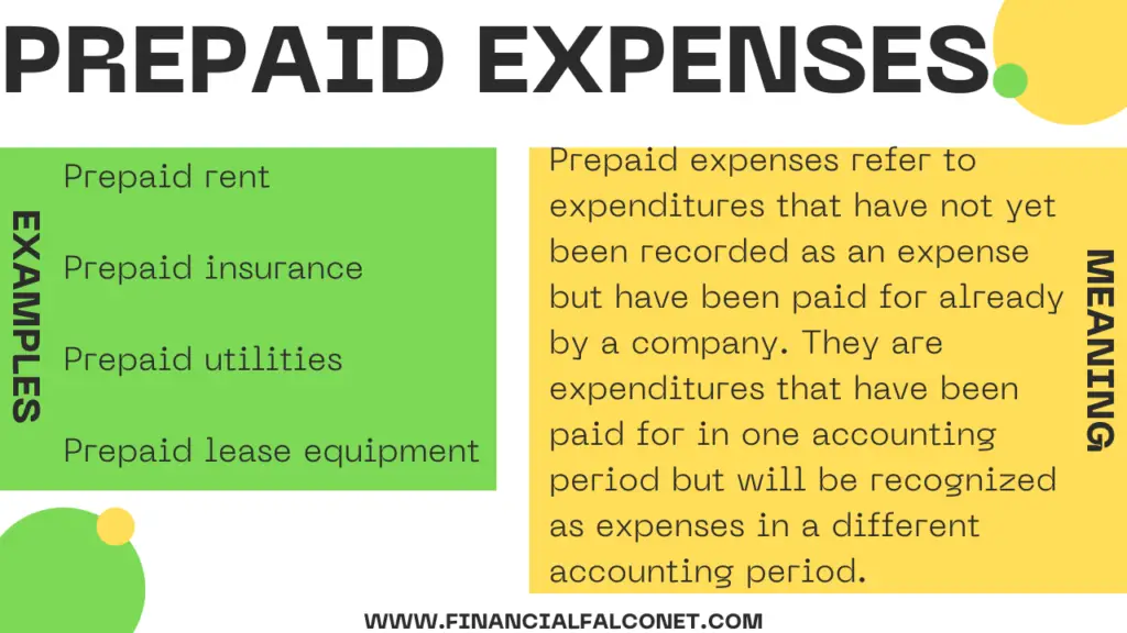 Why Prepaid Expenses Appear In The Current Asset Section Of The Balance