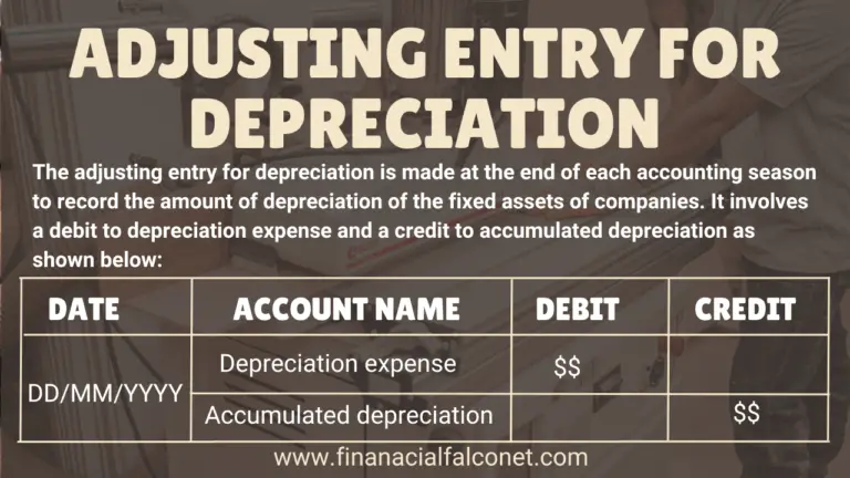 Adjusting Entry for Depreciation - Financial Falconet