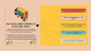 Backward Vertical Integration Strategy - Financial Falconet