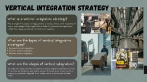 Vertical Integration Strategies: Types and Stages - Financial Falconet